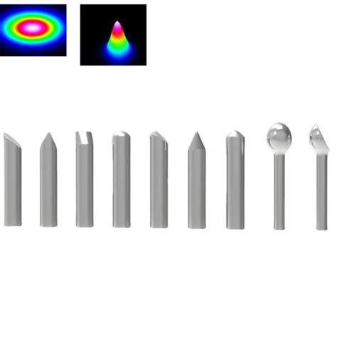 Lensed Fiberconical Lens Fiber Spherical Lens Fiber Oblique Lens Fiber Conical Lens Fiber And
