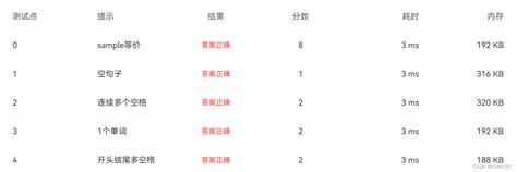7 26 单词长度你的程序要读入一行文本其中以空格分隔为若干个单词以结束。你要输出每个单词 Csdn博客