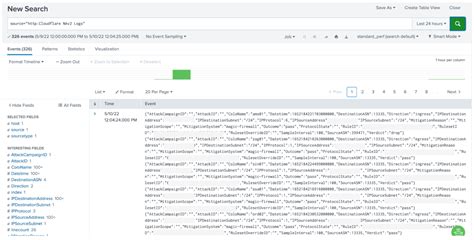 Integrating Network Analytics Logs With Your SIEM Dashboard