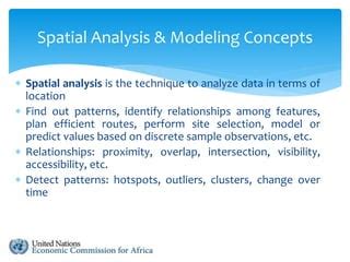 Geo Spatial Analysis Spatial Modeling Pptx