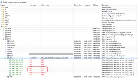 Nucleo F401re Ports Alternate Functions And Sending Numbers Over Uart Stm32 Programming