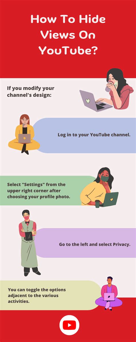 How To Hide Views On Youtube