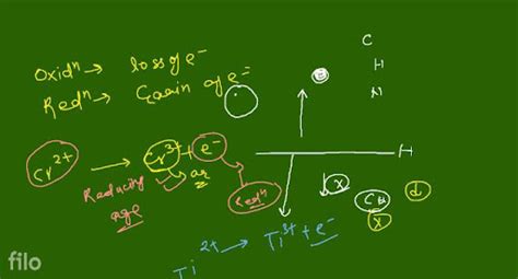 Transition Metals Ions Form Interstitial Compounds Because Filo