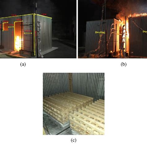 A Single Dwelling Dimensions B Fire Spread Between The Two Download Scientific Diagram