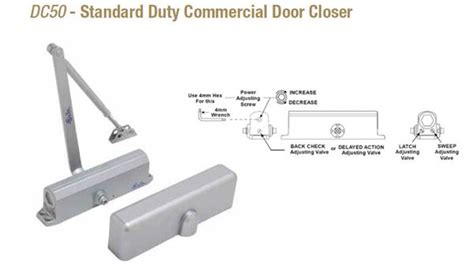 Door Closer Adjustment Diagram