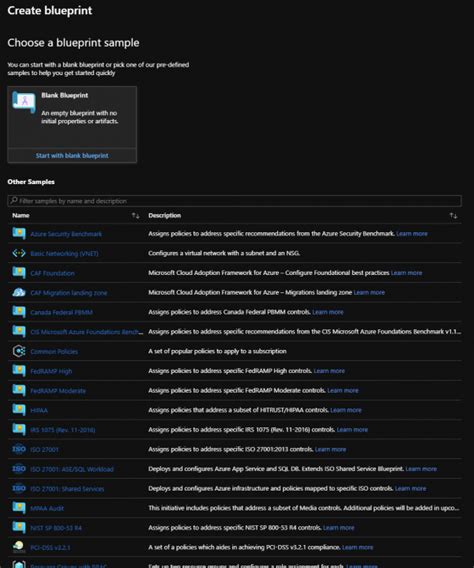 Azure Blueprints Overview