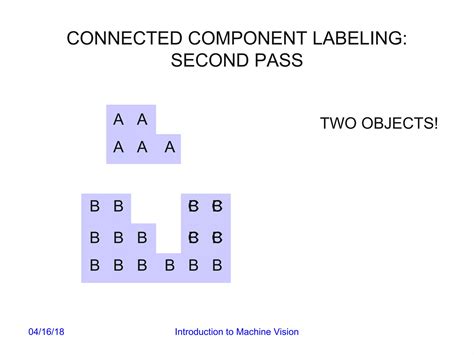 Machine Vision And Robotics Ppt