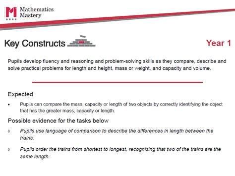 Introduction To Weight And Mass Teaching Resources