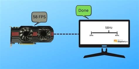 什麼是自適應同步您應該打開還是關閉它 All Things Windows