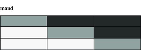 Matrix Of Short List Preparation Download Scientific Diagram