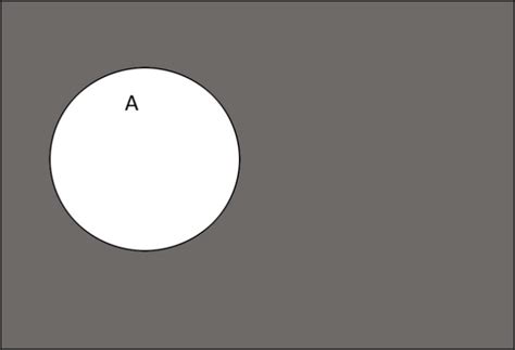 subset within a universe download scientific diagram
