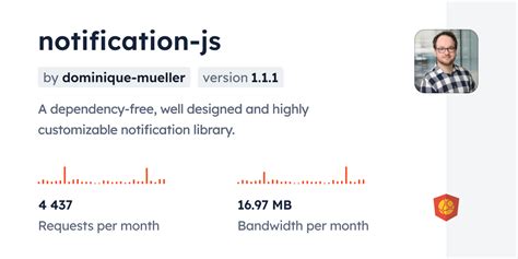 Notification Js Cdn By Jsdelivr A Cdn For Npm And Github