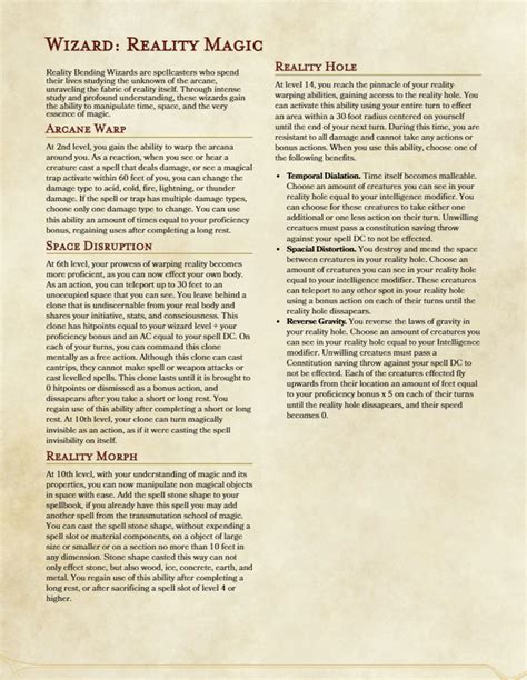12 Homebrew Subclasses And Drunken Master Rework Art By Me And Cleric Subclass Coming Soon