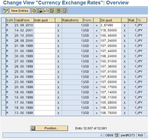 FX Rates Currency Exchange In SAP BW SAP Community