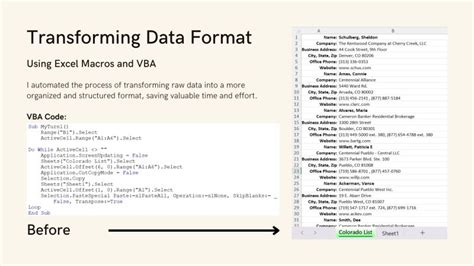 Excelautomation Macros Vba Linkedinlearning Chatlea Shakira Haq