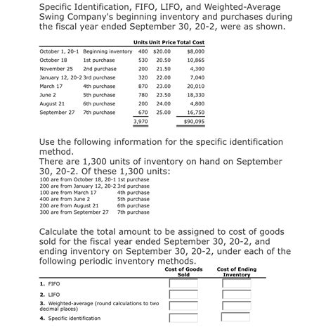 Solved Specific Identification FIFO LIFO And Chegg Com
