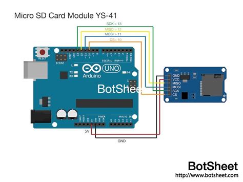Micro Sd卡讀寫模組 Botsheet