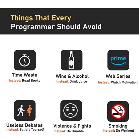 Atharva Joshi On Linkedin Coding Programming Programmer