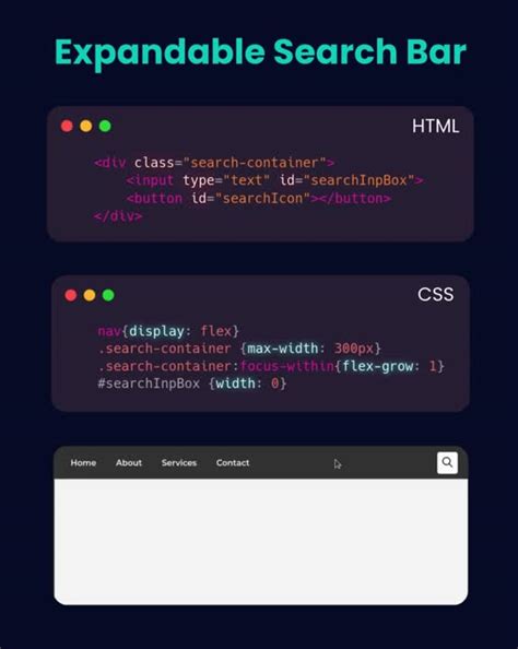 P V Sai Ganesh On Linkedin Expandable Search Bar Without Js This Shows Css Power