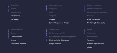 As Po I Want To Update The Roadmap · Issue 6886 · Amplicationamplication · Github