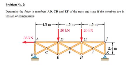 Solved Determine The Force In Members Ad Cd And Ef Of The