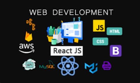 Develop Your Web Application Using Django And React By Alaminfakir589