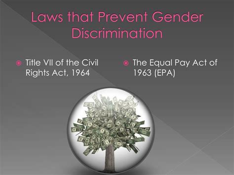 Ppt Gender Workplace Discrimination Powerpoint Presentation Free