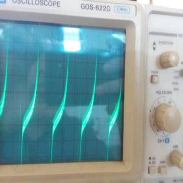 Input Signal From The Transformer Download Scientific Diagram