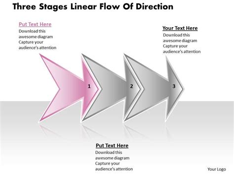 Business PowerPoint Templates Three State Diagram Ppt Linear Flow Of Direction Sales Slides