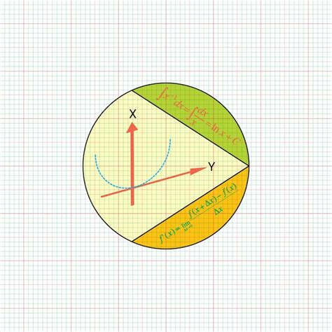 Premium Vector Mathematical Geometric Formulas Abstract Background