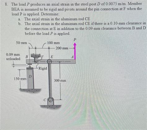 Solved 8 The Load P Produces An Axial Strain In The Steel