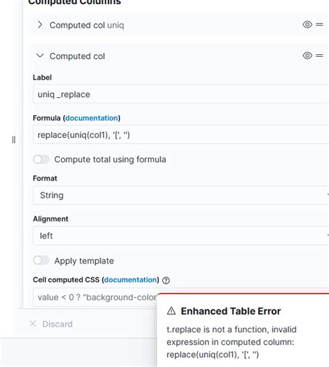 Formatting Uniq Result As String · Fbaligand Kibana Enhanced Table · Discussion 264 · Github