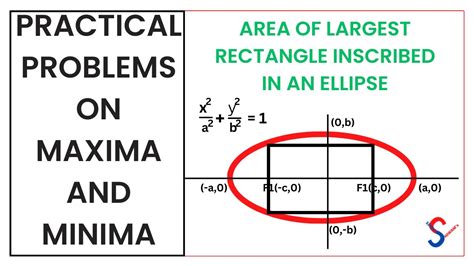Find Area Of The Largest Rectangle Inscribed In An Ellipse Practical