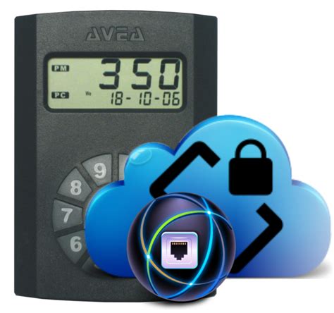 web05a rfid reader explore avea s iot rfid reader avea cc