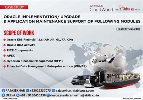 Kodivian Technologies On Linkedin Oraclecloudworld Ssgroup Abitsusa Oraclecloudworld2022