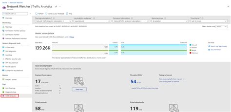 azure network watcher 사용 microsoft learn