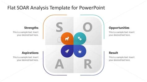 Soar Analysis Slide Template Slidemodel