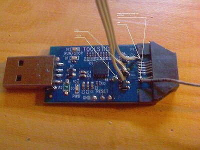 Counter Based C Codeproject