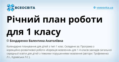 Річний план роботи для 1 класу Робоча програма корекція мовлення