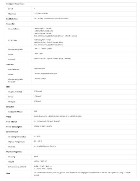 Aten CS Port USB K Display Port KVM Switch Superior Video Quality Cascadable To