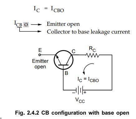 CB CE And CC Transistor Configurations Bipolar Junction Transistors BJT