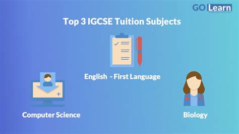 Golearn On Linkedin Igcseexams Igcse