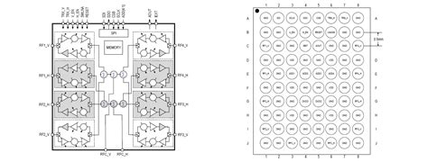 Phased Array Beamforming ICs And Systems Design Altium