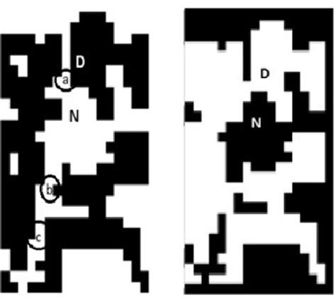 Example Of Image Segmentation Download Scientific Diagram