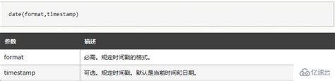 如何实现php日期格式化 编程语言 亿速云