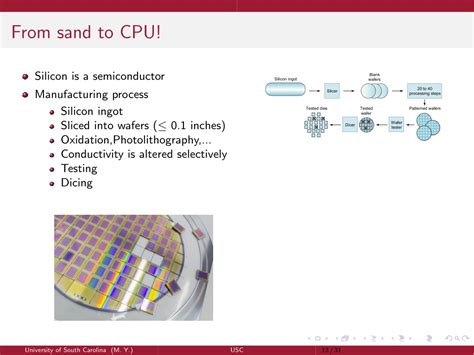 Ppt Csce 212 Intro To Computer Architecture Lecture1 Introduction Powerpoint Presentation Id