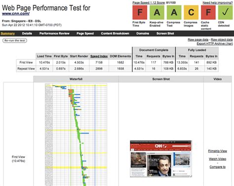 Make The Web Faster One Rails App At A Time