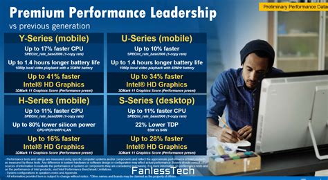 Intel Skylake Slides Show 10 20 Cpu Performance Boost Faster Igpus