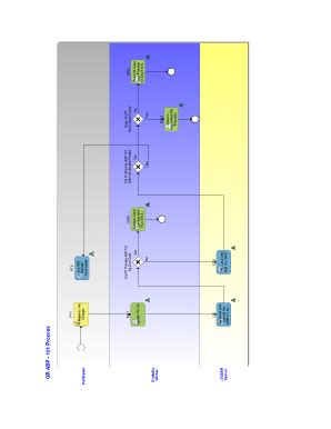 Abp Complete With Ease AirSlate SignNow