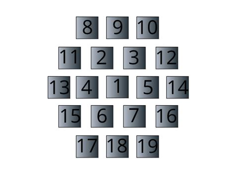 C Filling A Matrix With Specific Pattern Stack Overflow